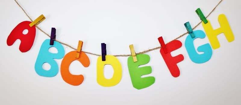 Alfabeto Alemán ABC - De la A a la Z y Más Allá: De la Ü a la ß